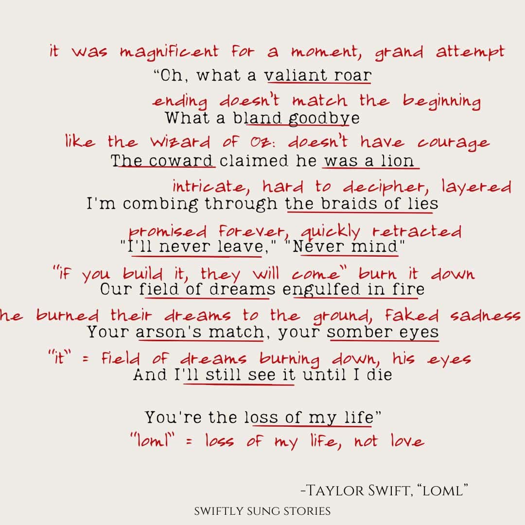 Love or Loss? Taylor's "loml" Meaning, Explained - Swiftly Sung Stories