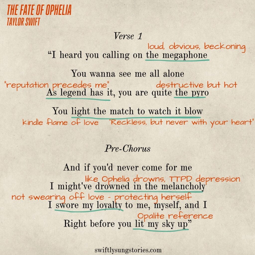 English Teacher Explains "The Fate of Ophelia" Lyrics Meaning - Swiftly ...